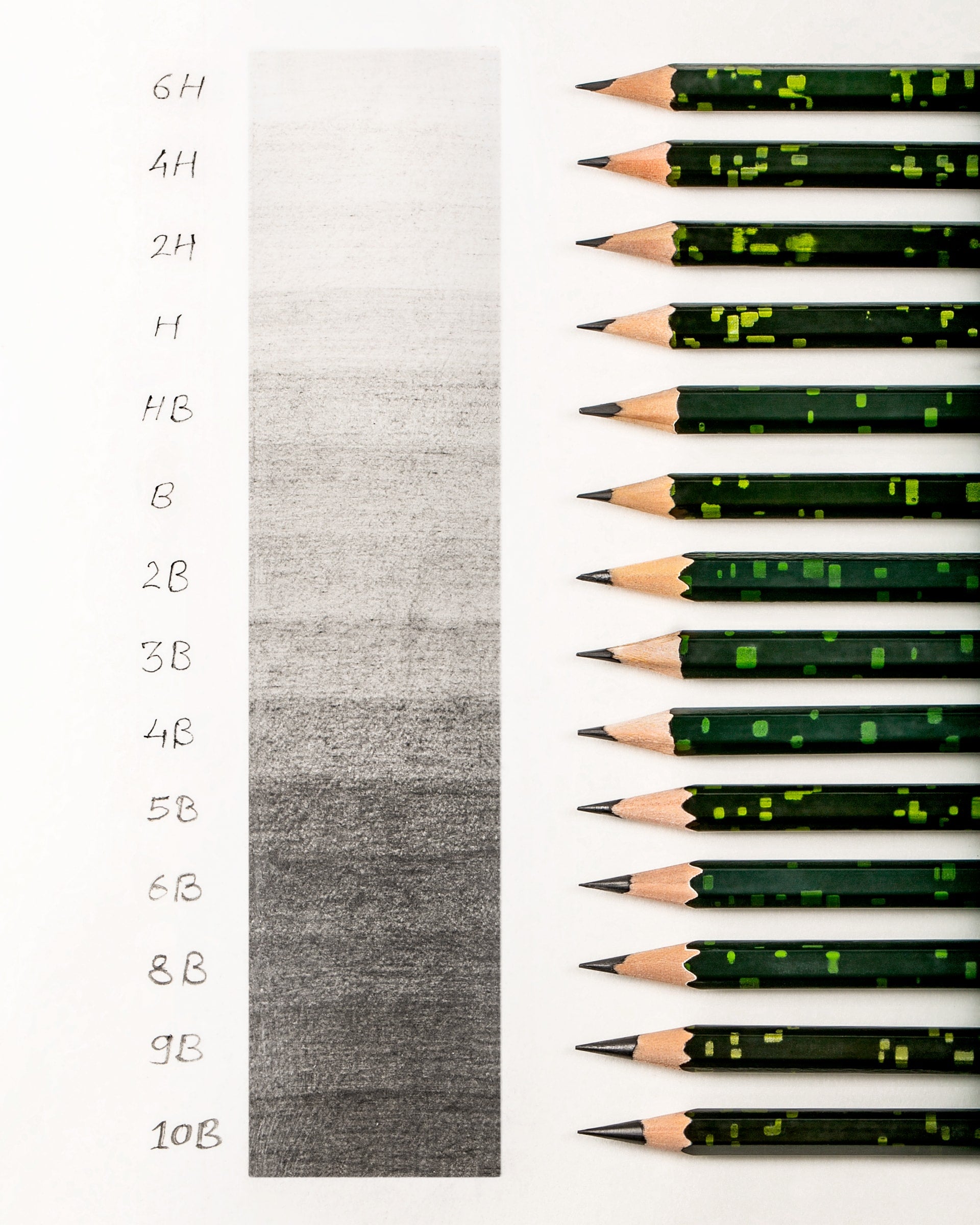 CAMLIN GRAPHITE SKETCHING PENCIL 6B – Himalaya Fine Art
